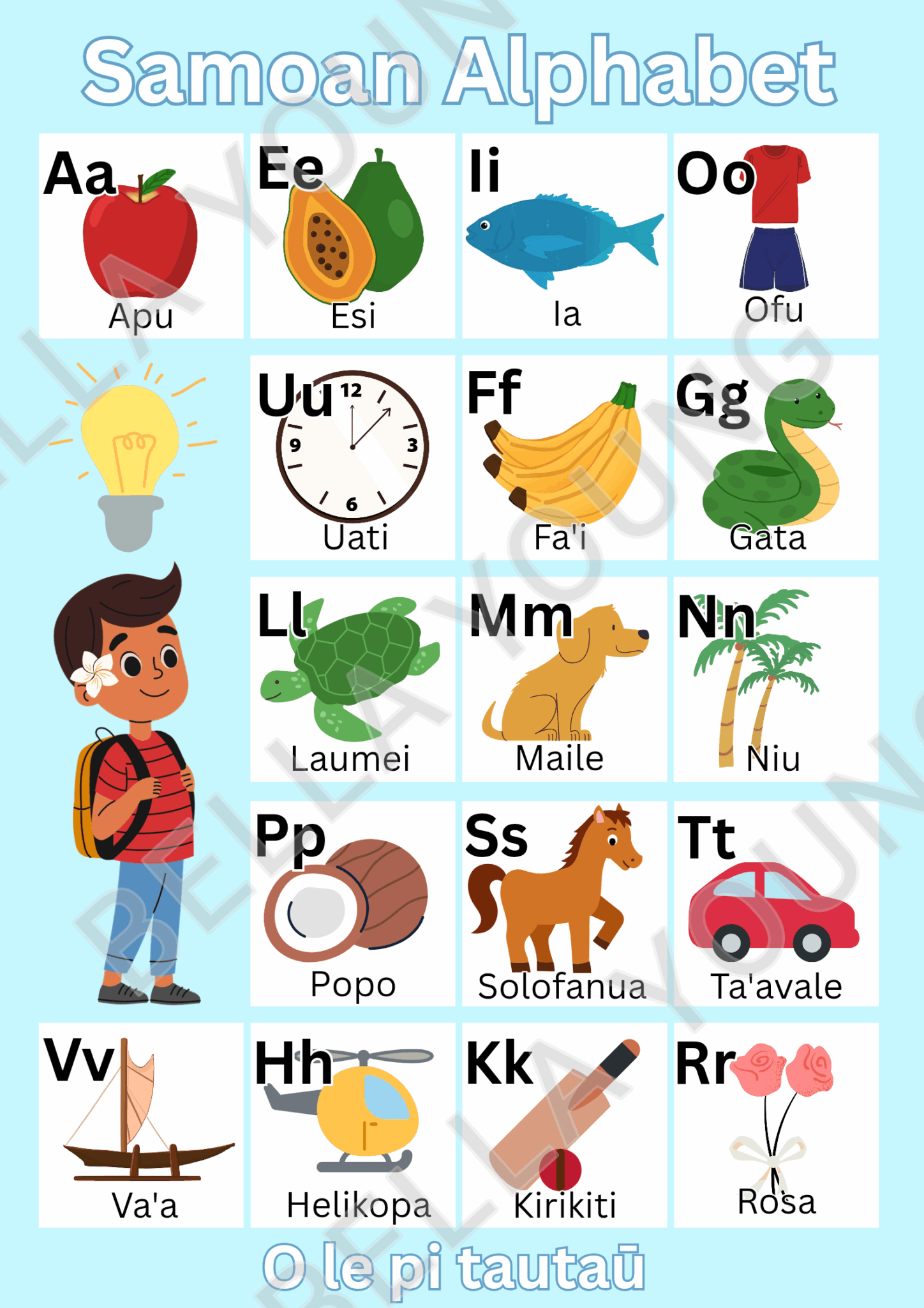 Samoan Alphabet Poster - Tala Samoa